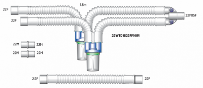 IBL HealthCare | Meditech Circuits Meditech Circuits